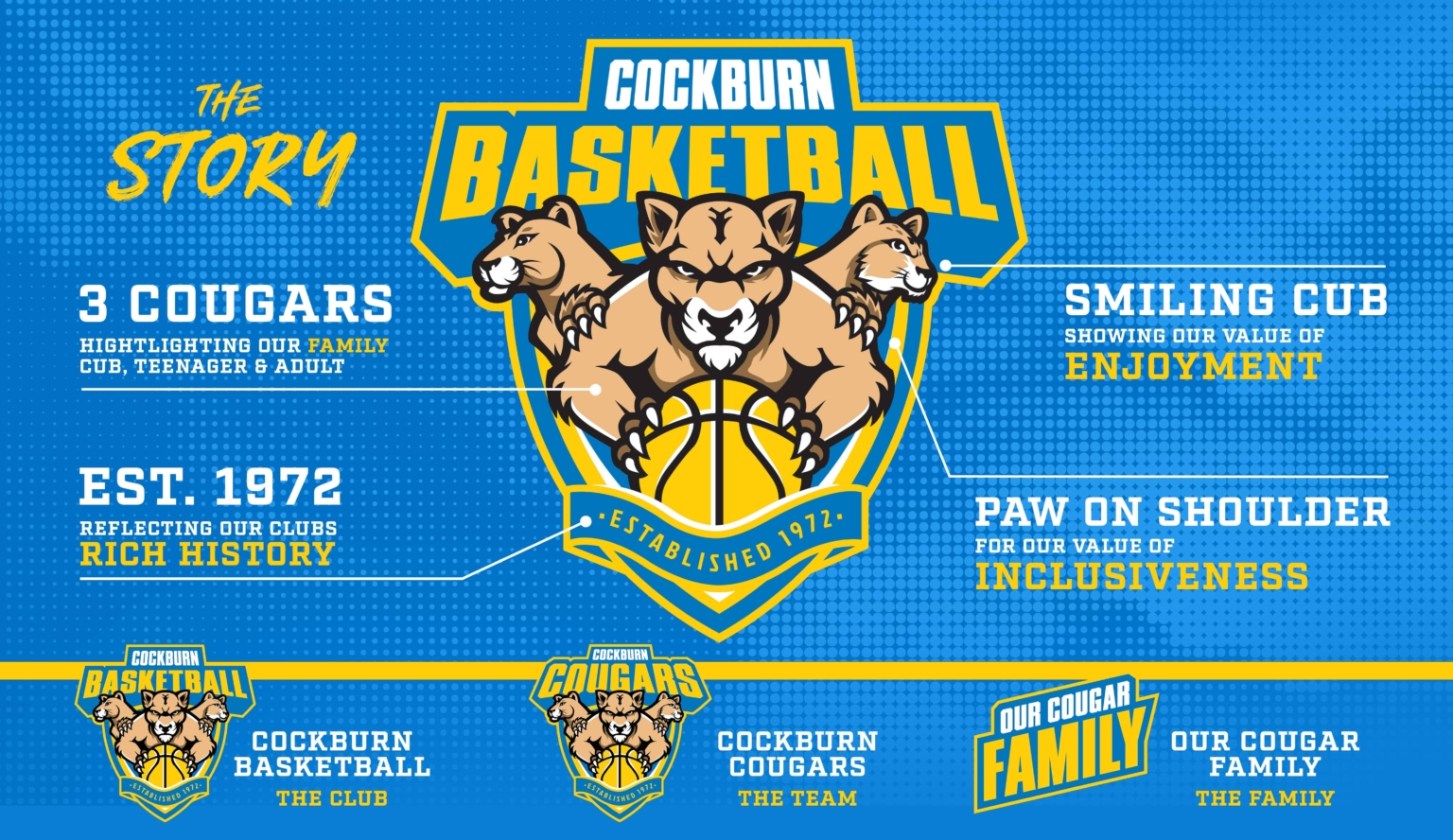 Cockburn Launches Fresh Look, Mark New Era for Cougar Basketball ...