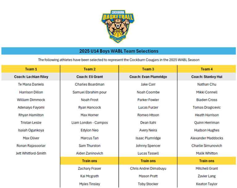 WABL | Team Selections | Cockburn Basketball